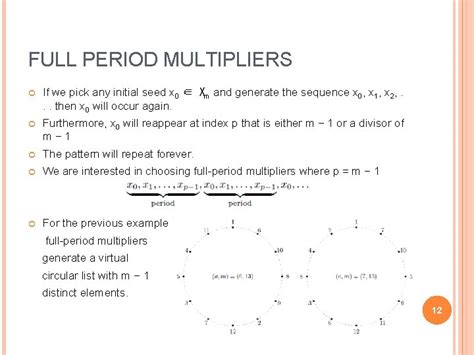 Random Number Generators 1 Modeling And Simulation Cs
