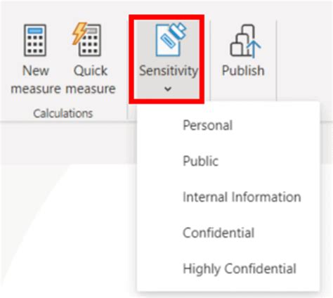 Sensitivity Labels In Power Bi Iteration Insights