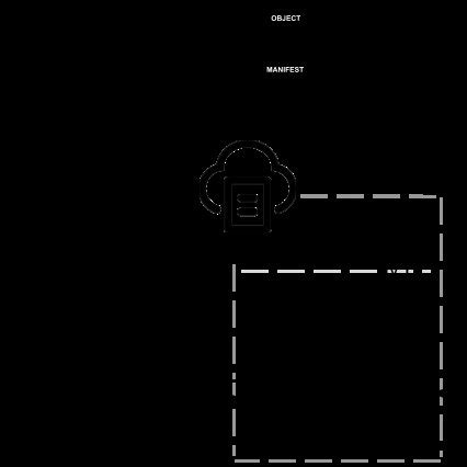 Application Execution Workflow Download Scientific Diagram