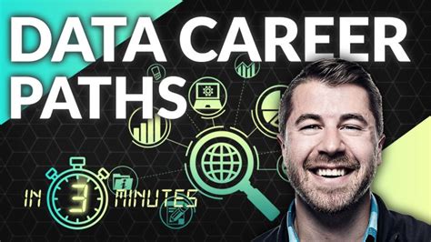 john pauler on linkedin learning data analytics datascience
