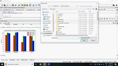 Omni Scada Intrusion Detection Using Deep Learning Algorithms Okok Projects Final Year