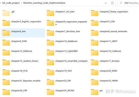 使用git下载github代码 知乎