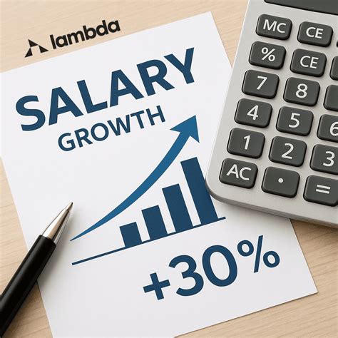 Ээлжийн амралтын мөнгө хэрхэн тооцдог вэ