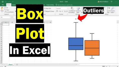 How To Create A Box And Whisker Plot In Excel