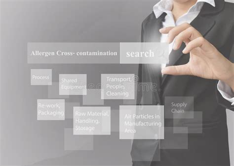 Business Woman Showing Presentation Of Of Allergen Cross Contamination