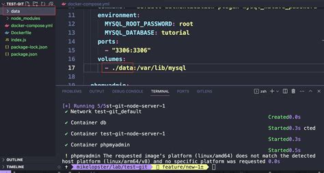 Docker Volume Mikelopster Docs