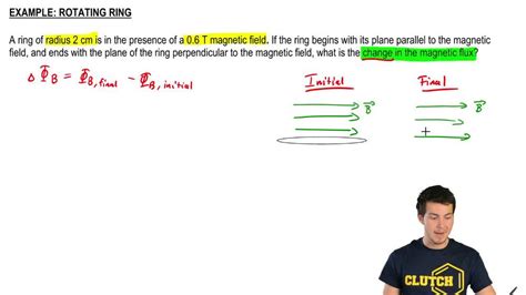 Magnetic Flux Basic Introduction Physics Problems Pearson Channels