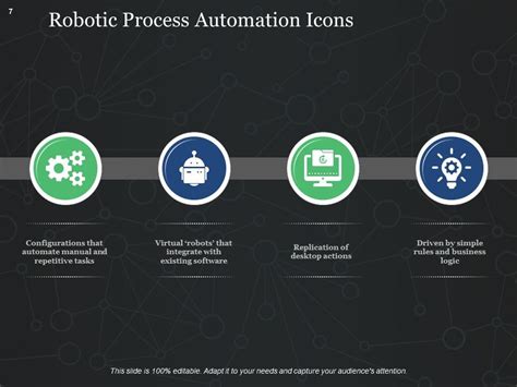 Business Process Automation Powerpoint Presentation Slides Templates