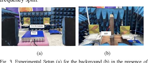 Figure 3 From Microwave Based Non Invasive Localized Anomaly Detection