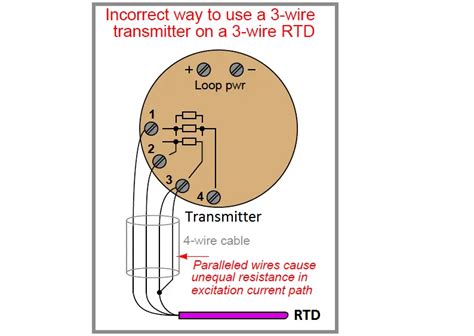 RTD Sensor Connections Inst Tools