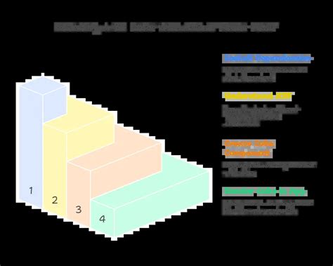React And 3d Graphics Libraries Diginode