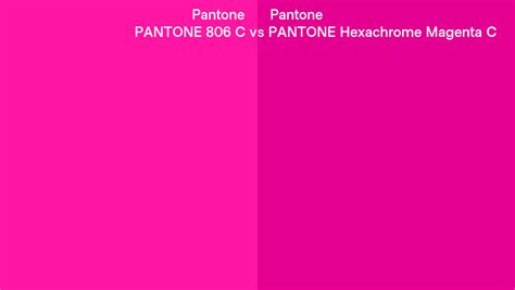 Pantone 806 C Vs PANTONE Hexachrome Magenta C Side By Side Comparison