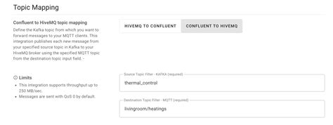Harnessing The Power Of HiveMQ Cloud And Confluent Cloud