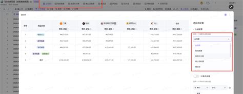 透视表小程序 维格云帮助中心