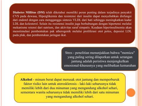 Aterosklerosis Ppt