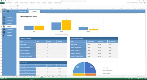 5s Audit Control And Management Excel Spreadsheet Template 50 Luz