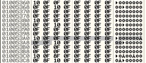 Attaching To Windows Kernel With Kdnet — A Short Guide By Ophir Harpaz Medium