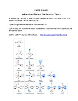 Bonding VSEPR Molecular Modeling 01