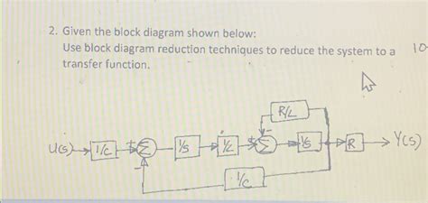 solved given the block diagram shown below use block diagram