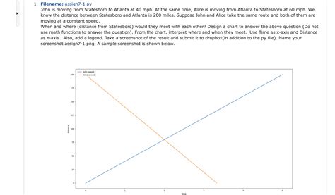 Solved It Has To Be A Python Code That Makes The Graph As Chegg