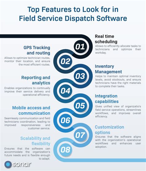 Top Features To Look For In Field Service Dispatch Software Sonar Software