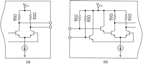 Proper Ic Interconnects For High Speed Signaling Edn