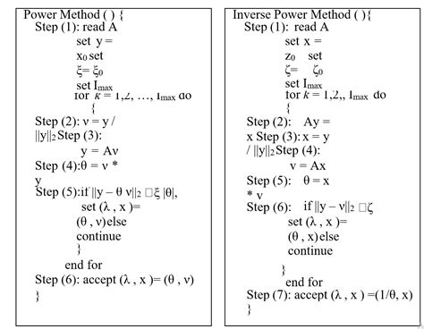 Power Method And Inverse Power Method For Eigen Values And Eigen Vectors Ee Vibes