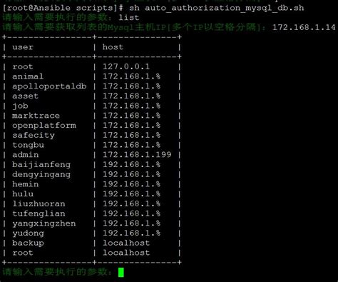 Mysql数据库授权脚本 小柒博客