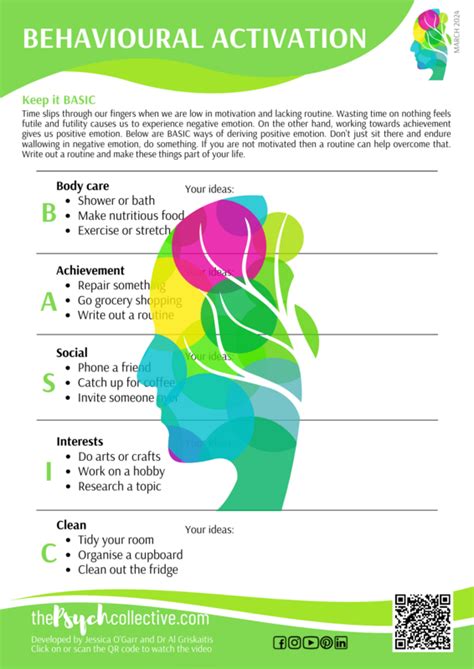 Basic Behavioural Activation Mood Resources