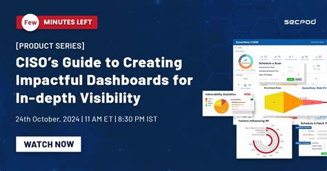 Secpod On Linkedin [few Minutes Left ] Cisos Guide To Creating Impactful Dashboards For…