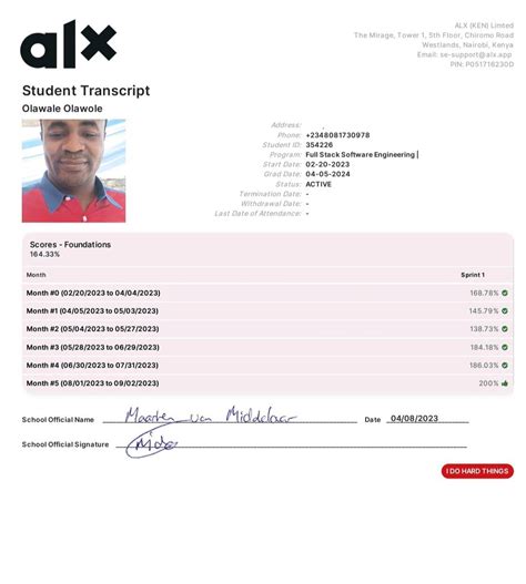 Olawale Martins Olawole On Linkedin Journeying Into Tech Has Been