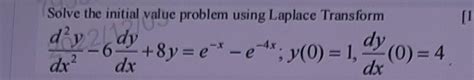 Solved Solve The Initial Value Problem Using Laplace