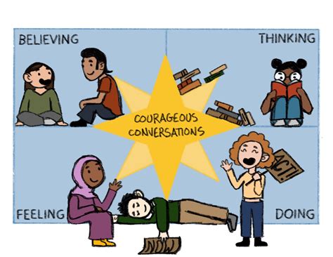 Conversations Should Be Courageous Why The Compass Matters The Rubicon