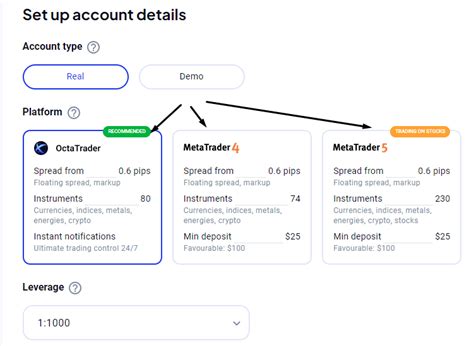 Octafx Islamic Account