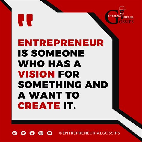 Entrepreneurial Gossips Bahawalpur