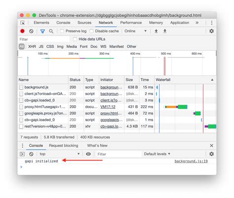 Using Google Api Gapi In Chrome Extensions