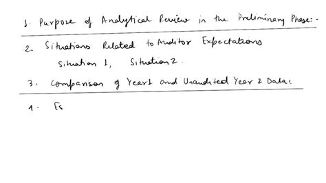 Solved Physical Examination Documentation Analytical Procedure