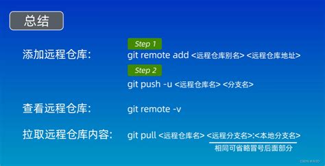 【git】git学习 12：关联本地仓库和远程仓库