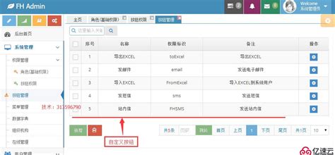 Java Sql编辑器 动态报表 数据库备份还原 行业资讯 亿速云 Java Sql编辑器 动态报表 数据库备份还原 行业资讯 亿速云