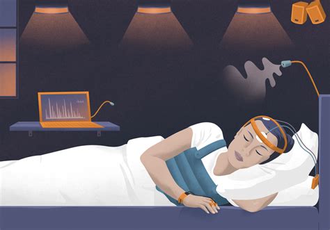 The Future Of Dreaming How Technology Will Change Our Nighttime Worlds
