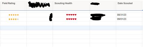 matching neighbor cells or rows to most recent date — smartsheet community