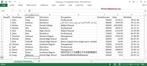 Error Handling In Ssis
