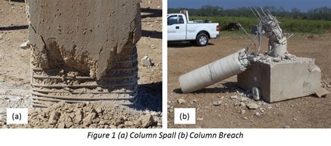 Ale Modeling Of Explosive Detonation On Or Near Reinforced Concrete Columns Protection