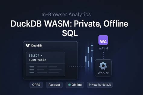 Python Build Systems In 2025 Pep 517 Usage Analysis Quansight