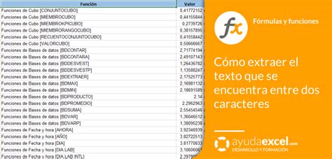 Cómo extraer texto entre corchetes de una celda Ayuda Excel