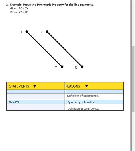 Solved Example Prove The Symmetric Property For The Chegg