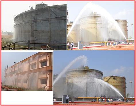 Deluge System Definition Working Applications And Advantages What