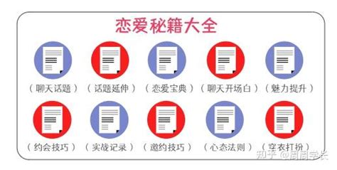 108个万能聊天话题建议收藏拒绝尬聊 知乎