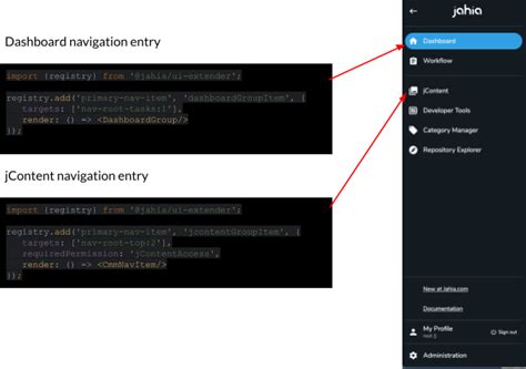 Understanding Jahia S Component Registry