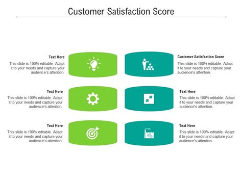 Customer Satisfaction Score Ppt Powerpoint Presentation Layouts Outline Cpb Presentation